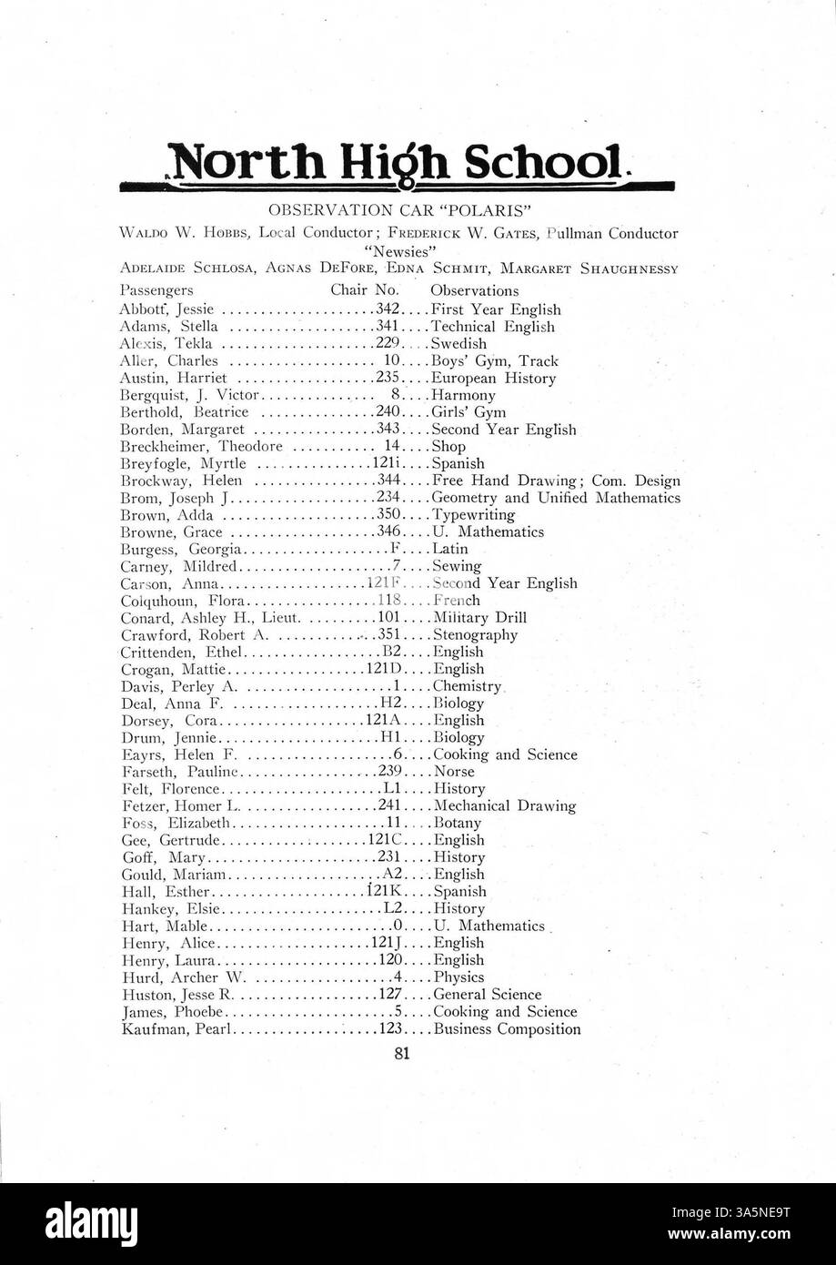 This 1922 Polaris yearbook from North High School provides a comprehensive record of student and ...