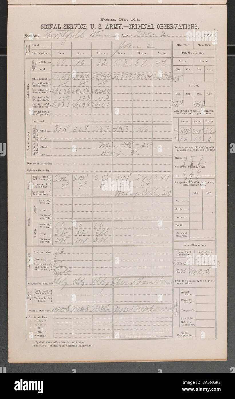 The meteorological records from Carleton College for December 1887 ...