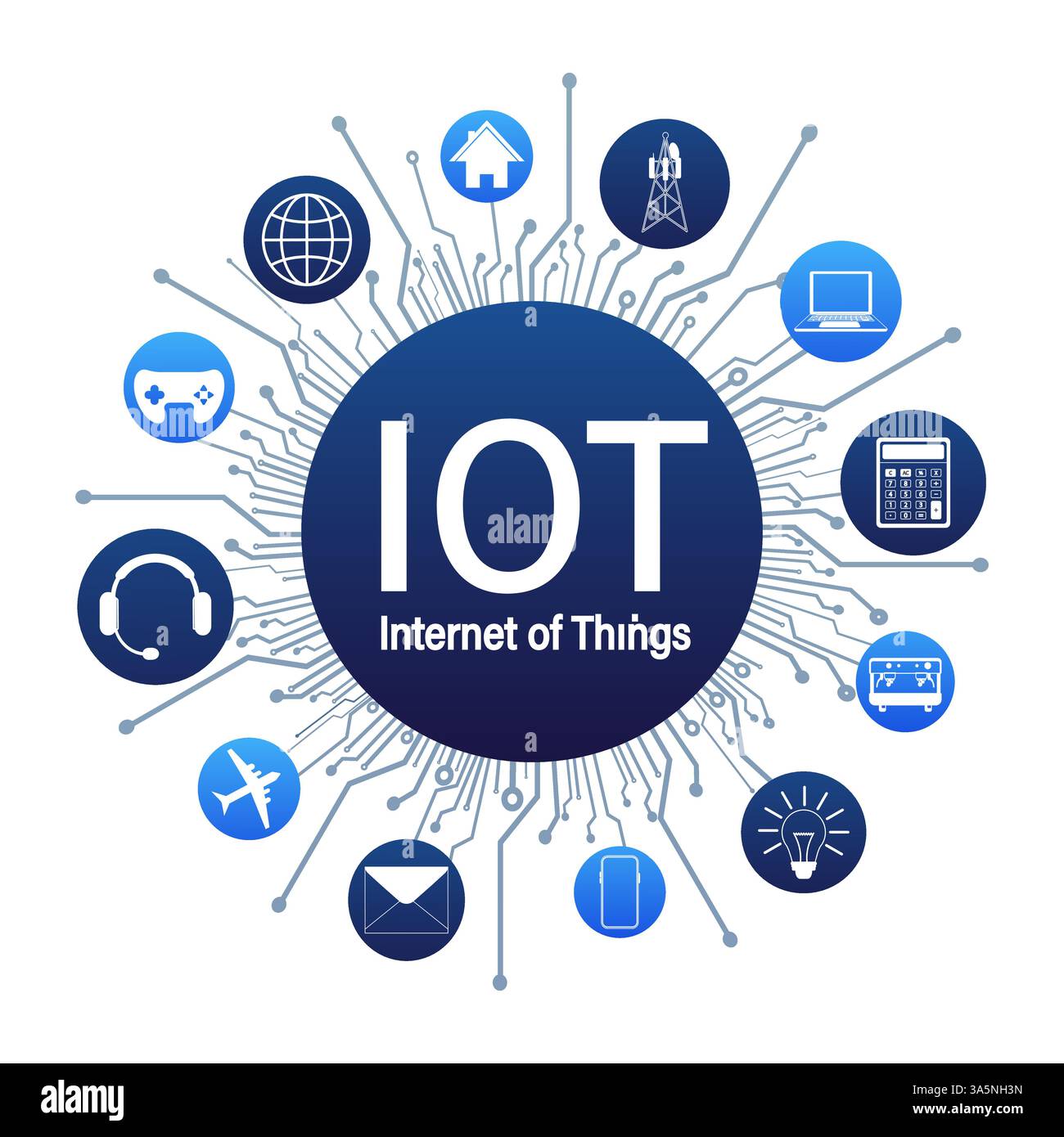 IOT. Internet of things, devices and connectivity concepts on a network. Spider web of network ...