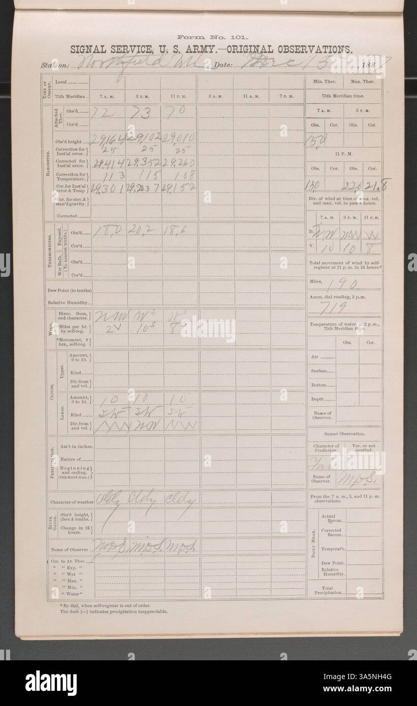 This December 1887 meteorological record from Carleton College ...