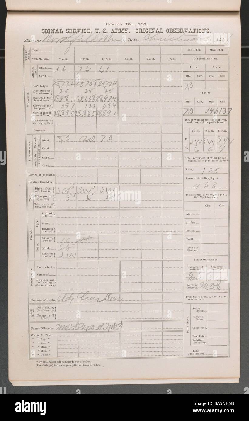 The December 1887 weather diaries from Carleton College document ...