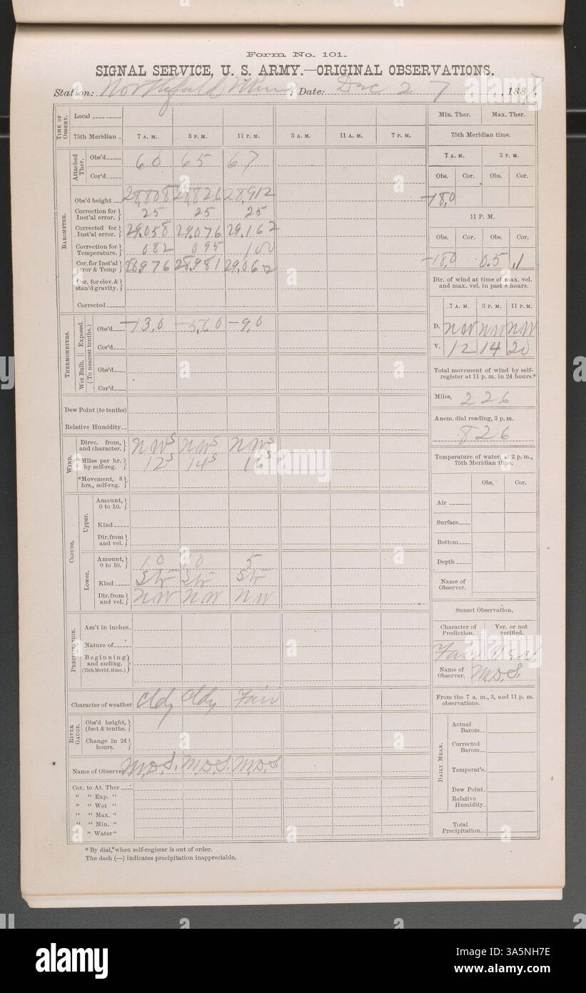 The Carleton College weather diaries from December 1887 document daily ...