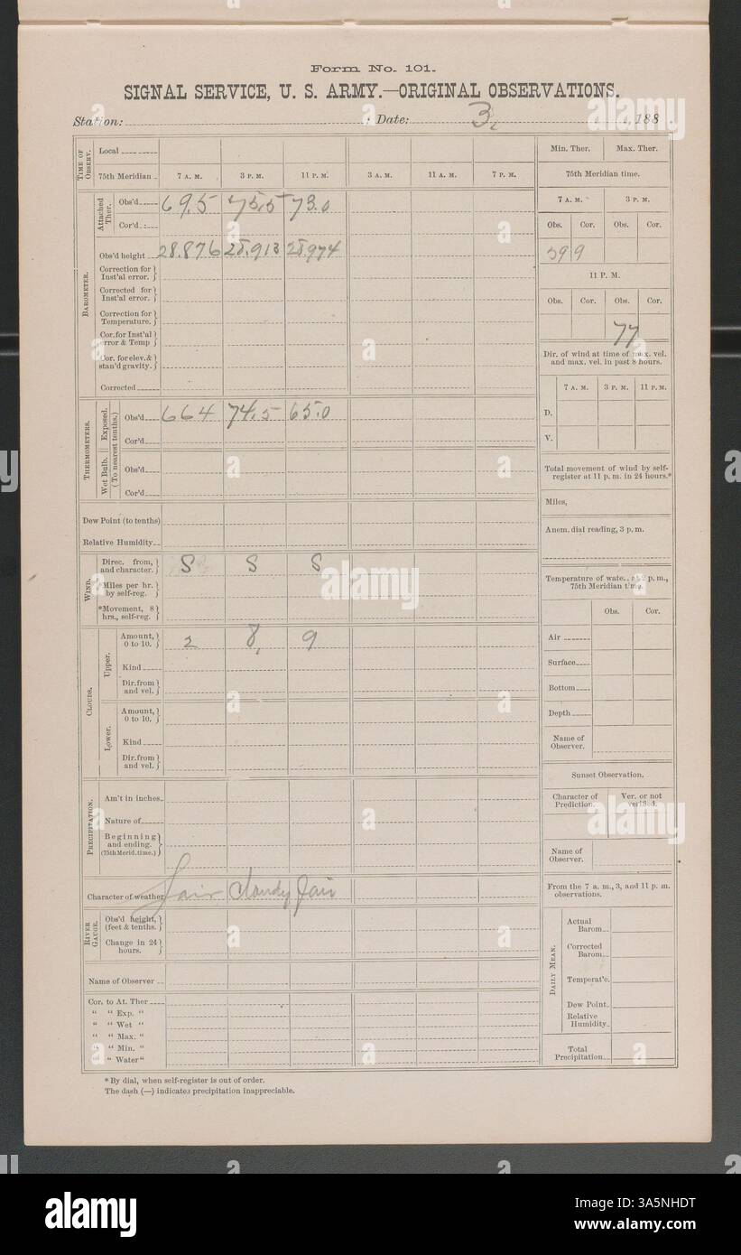 The Carleton College weather diaries from June 1893 document daily ...