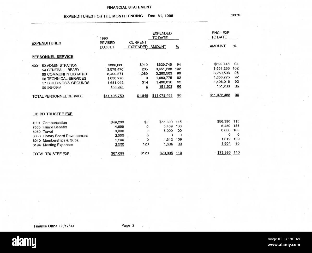 Services impacting minneapolis and hennepin county libraries hi-res ...