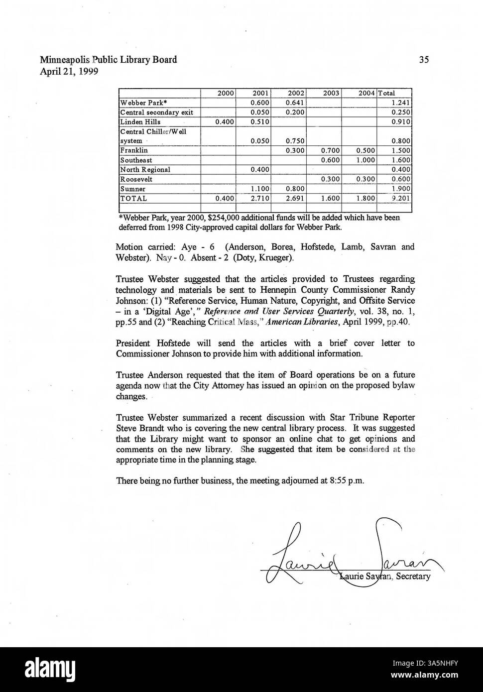 These minutes document the key decisions from the 1999 Minneapolis ...