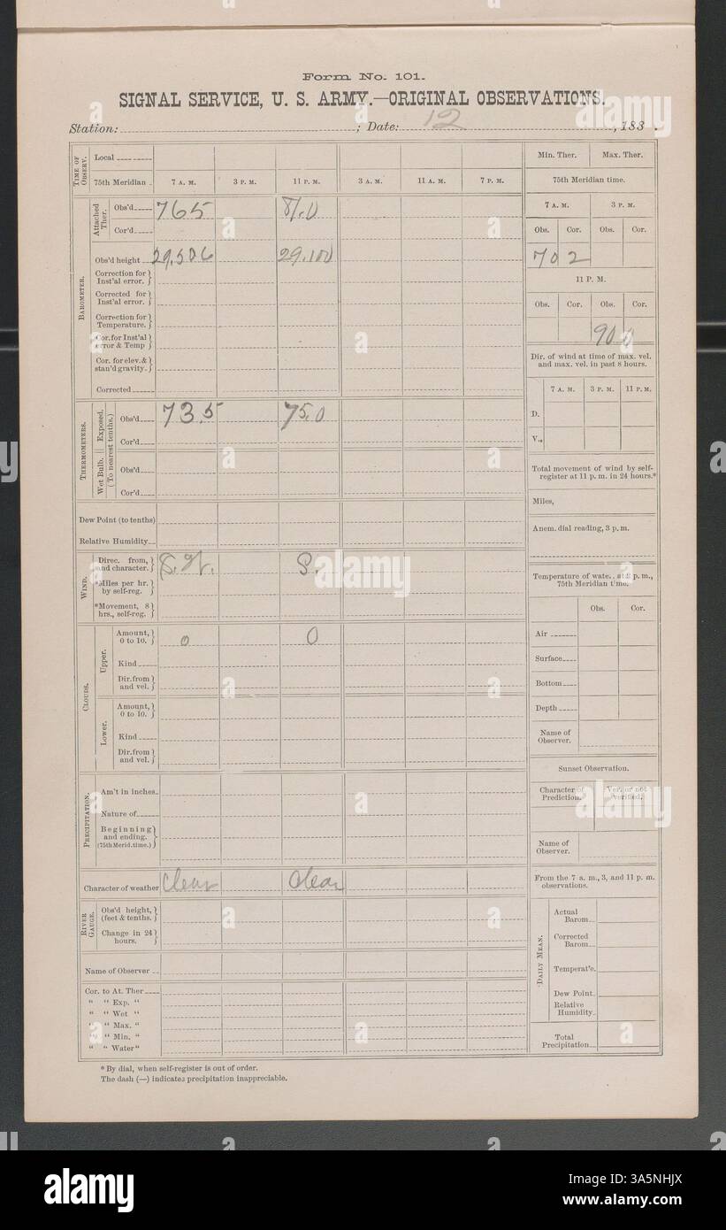 The Carleton College weather diaries from June 1893 document daily ...