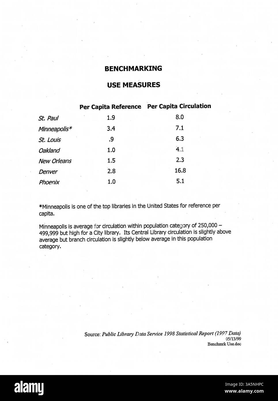 Resource allocation in the hennepin county library system hi-res stock ...