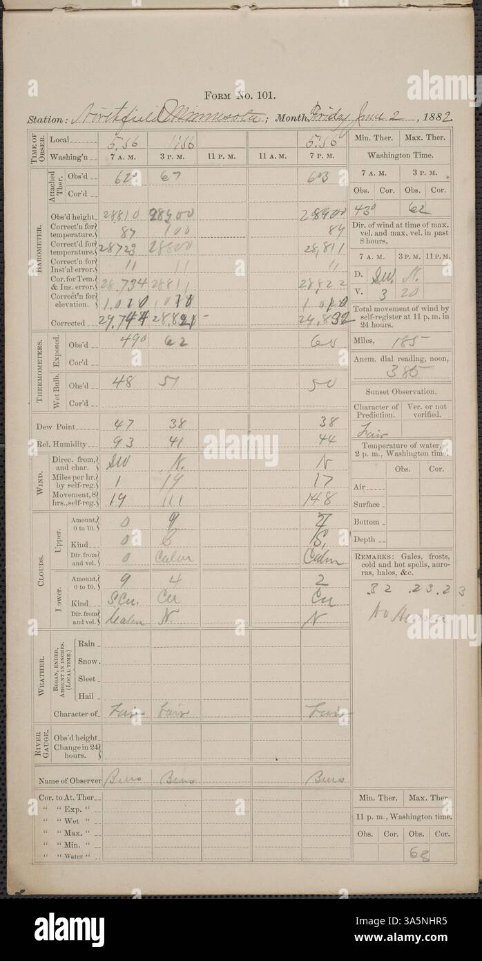 The June 1882 weather diaries from Carleton College document ...