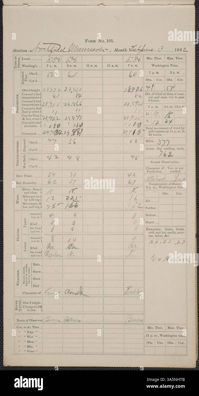 Carleton College’s weather diaries from June 1882 document daily ...