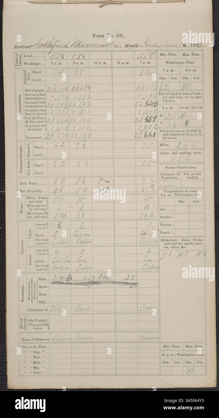 The Carleton College weather diaries from June 1882 document daily ...
