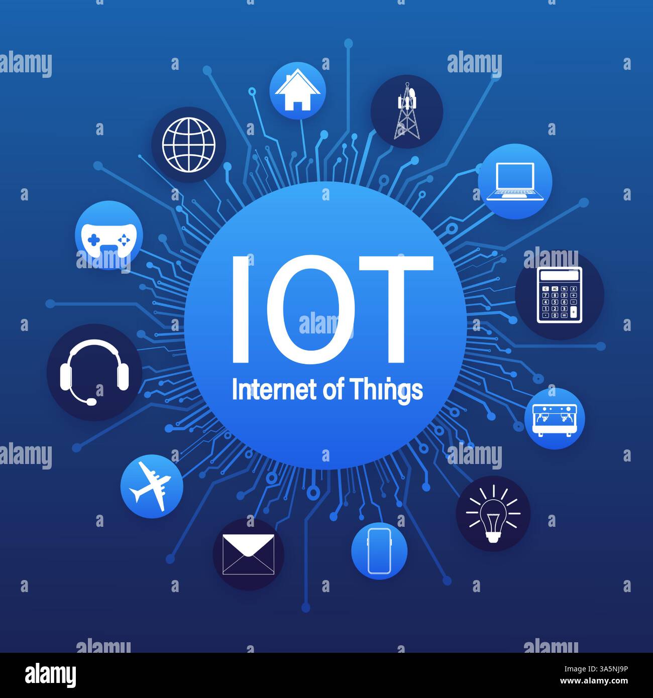 Iot Internet Of Things Devices And Connectivity Concepts On A Network Spider Web Of Network