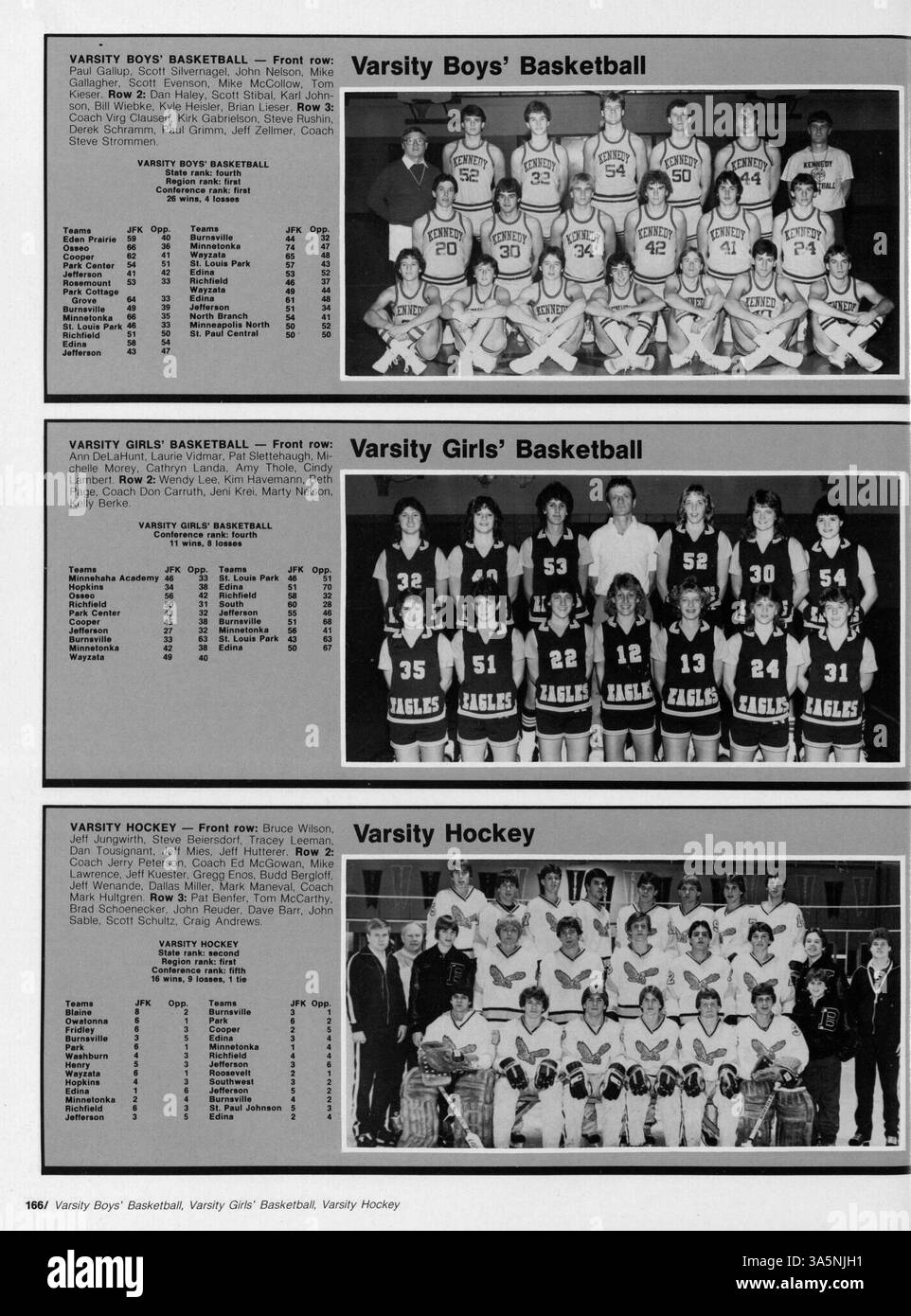 This high school annual documents student and teacher profiles, sports ...