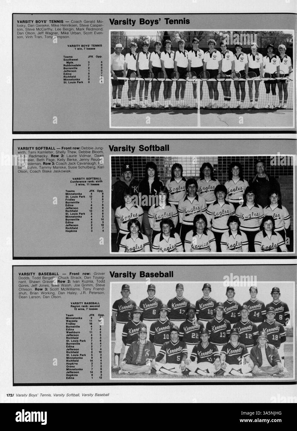 The 1984 Kennedy High Yearbook highlights the achievements of students ...