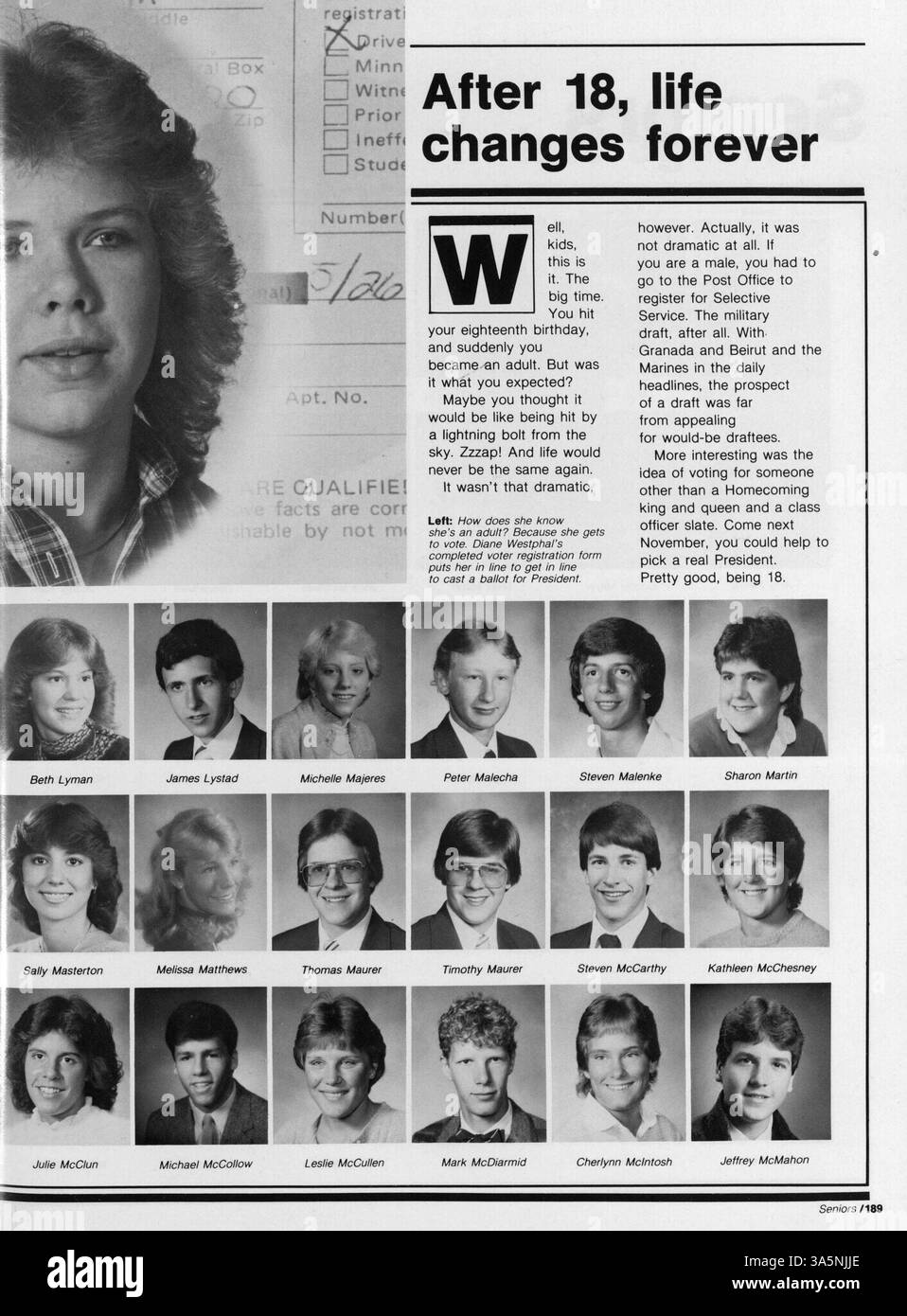 The kennedy high yearbook from 1983 highlights the students hi-res ...