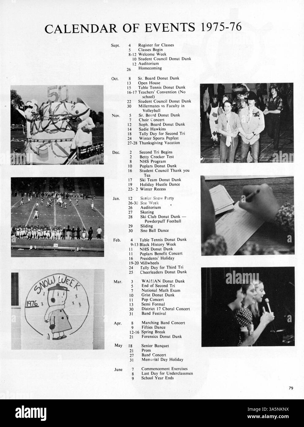 This Washburn High School yearbook from 1976 features records of ...