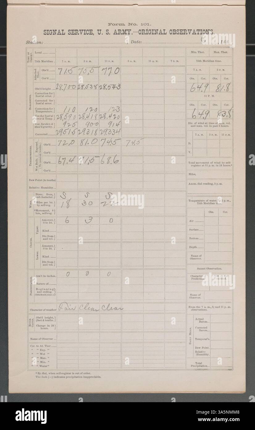 The May 1889 meteorological records from Carleton College document ...