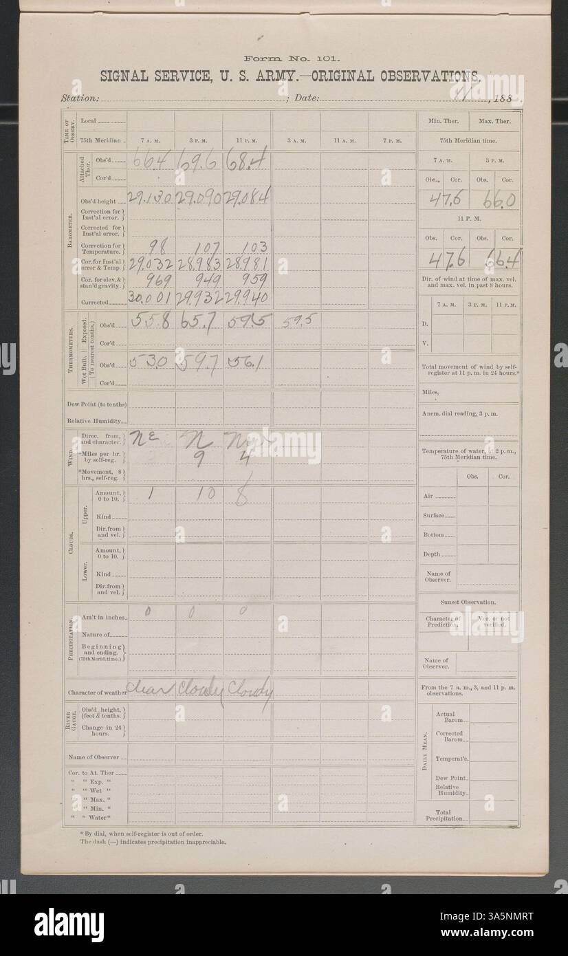 The may 1889 weather diaries at carleton college record temperat hi-res ...