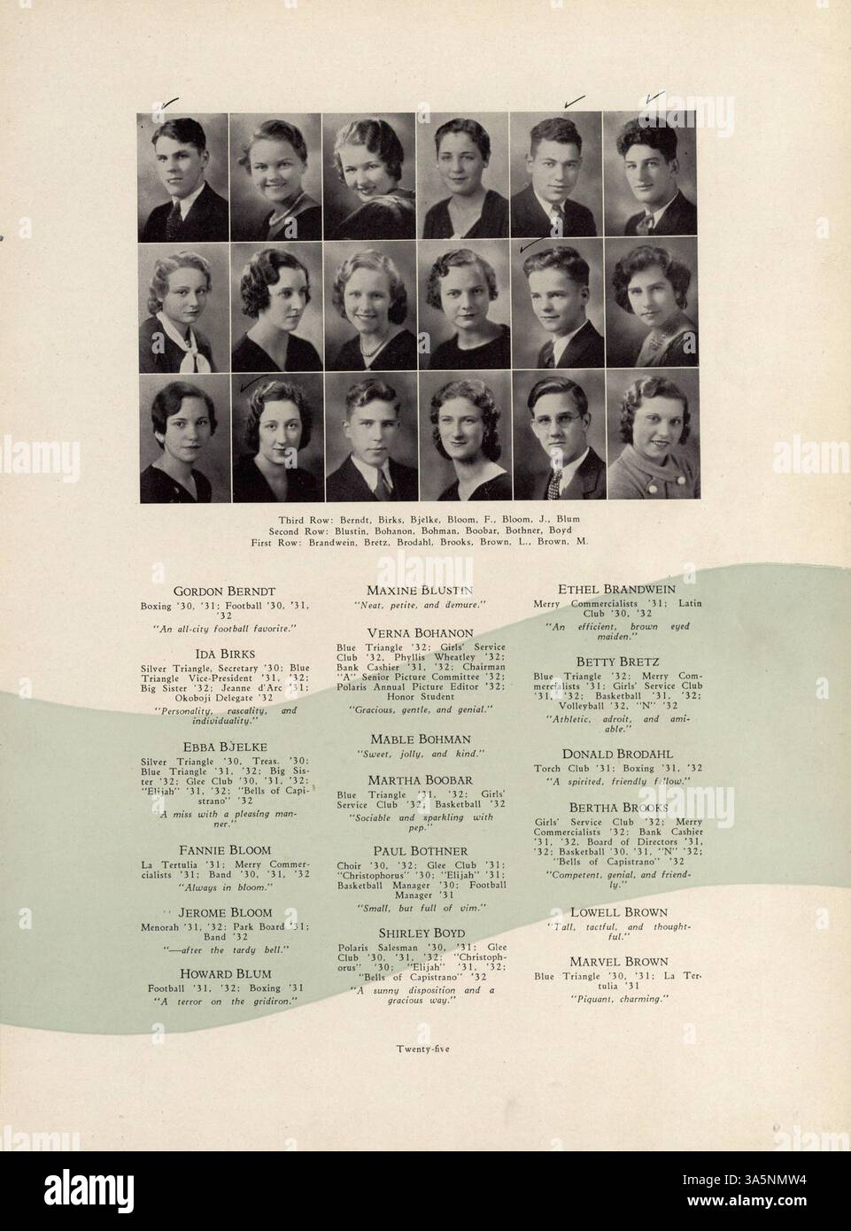 The 1933 Polaris Yearbook from North High reflects the educational and ...