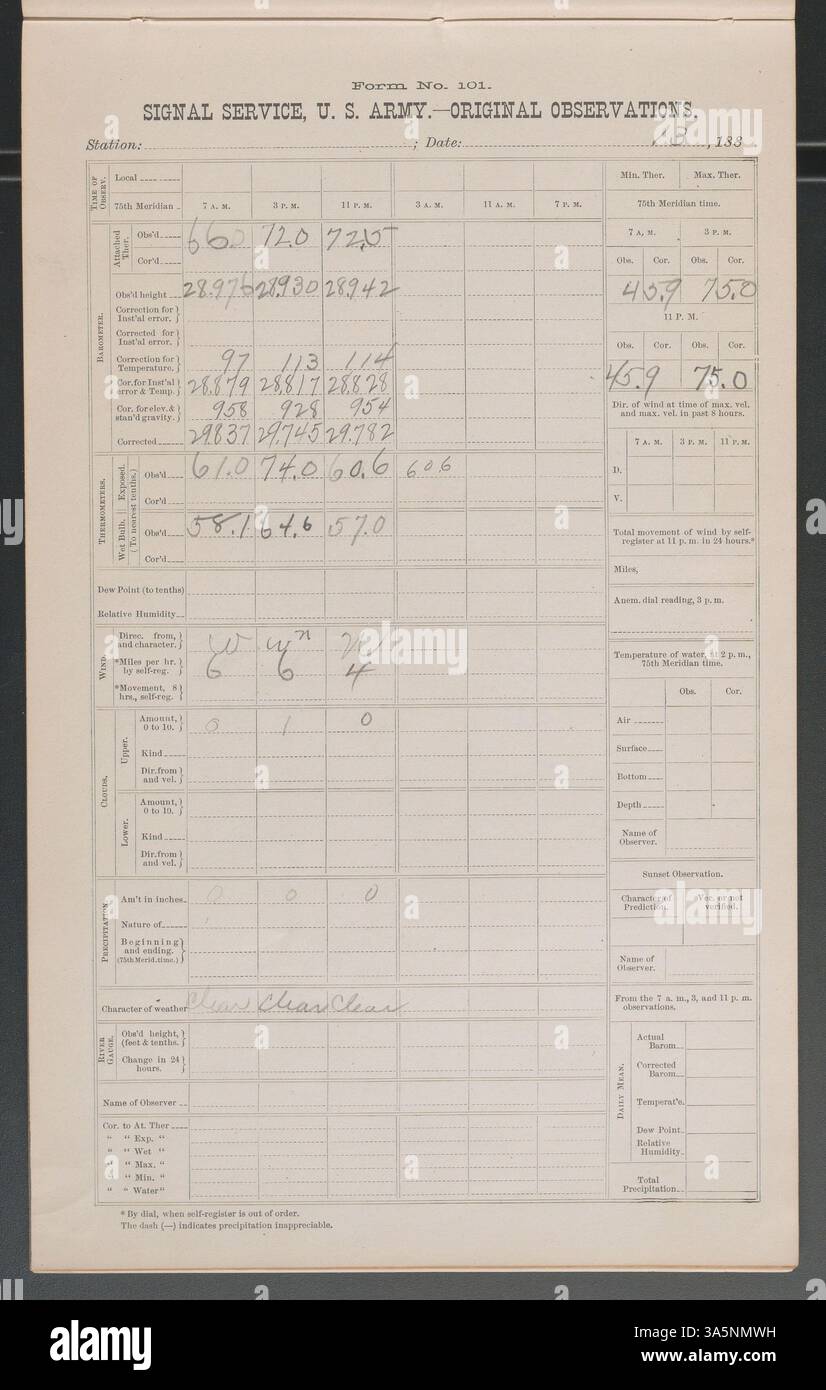 The Carleton College weather records from May 1889 track daily weather ...