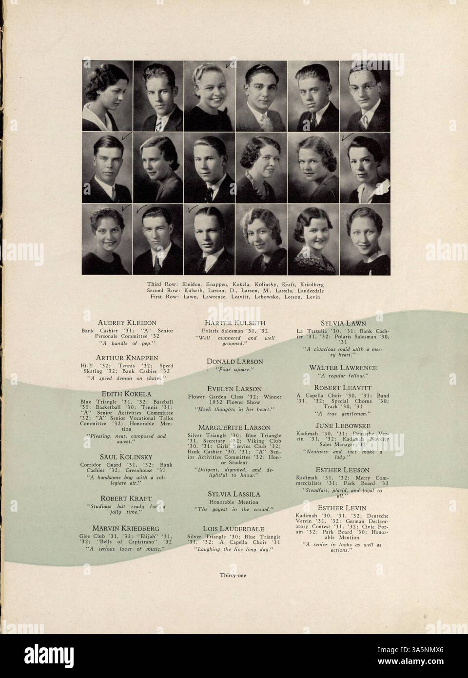 The 1933 Polaris Yearbook from North High documents the events, clubs ...