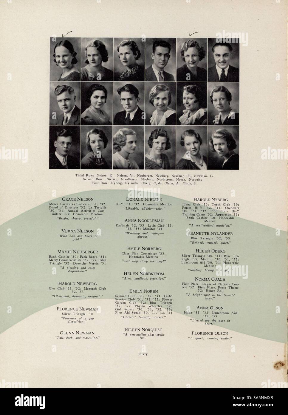 The 1933 edition of Polaris yearbook from North High School showcases ...