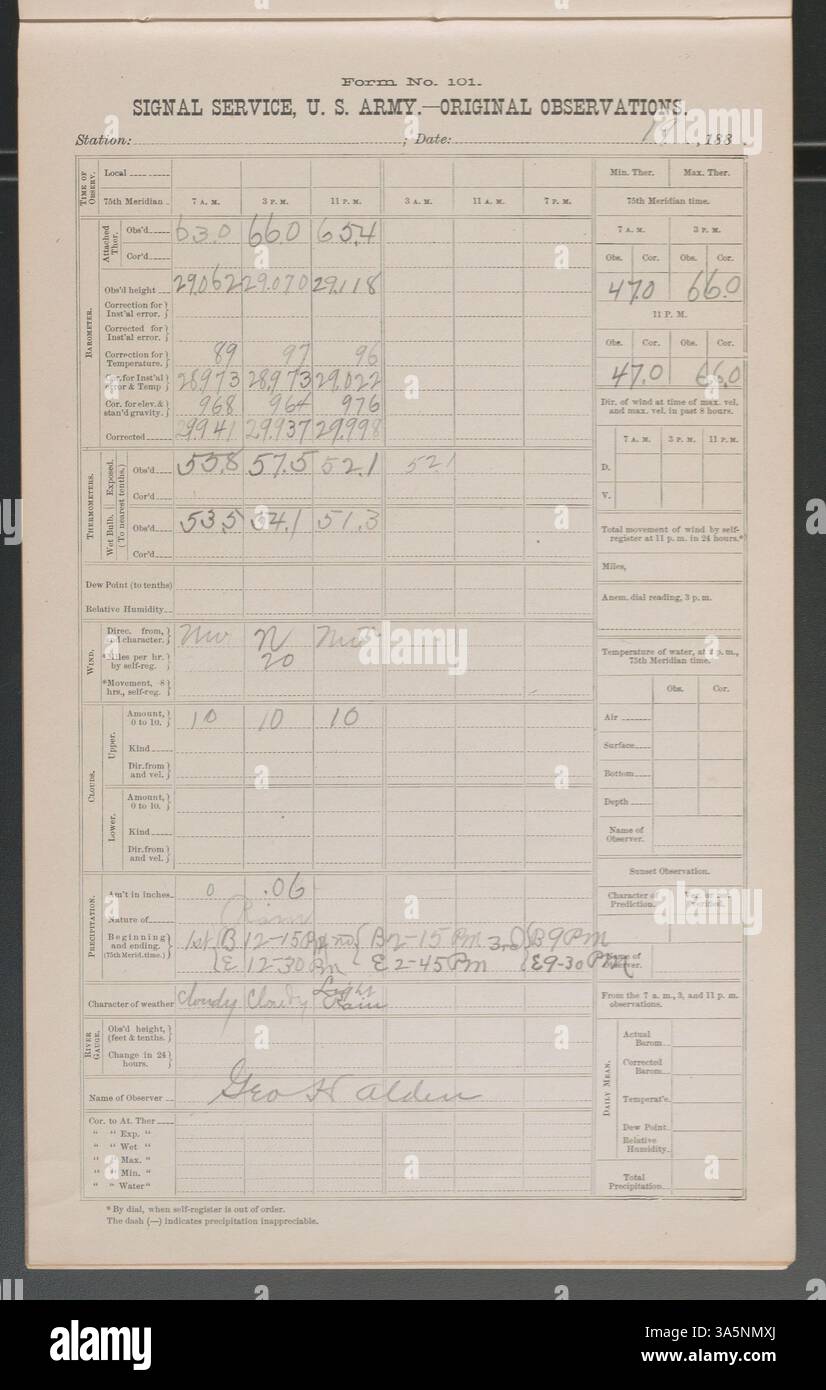 The May 1889 weather diaries at Carleton College include daily records ...