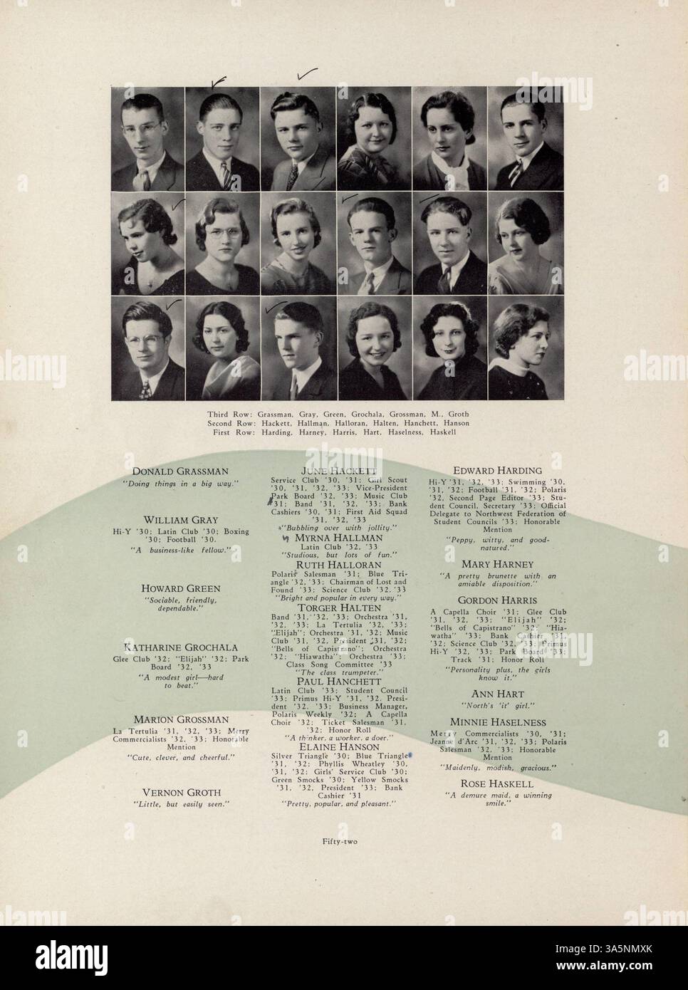 The 1933 Polaris yearbook from North High School documents the academic ...