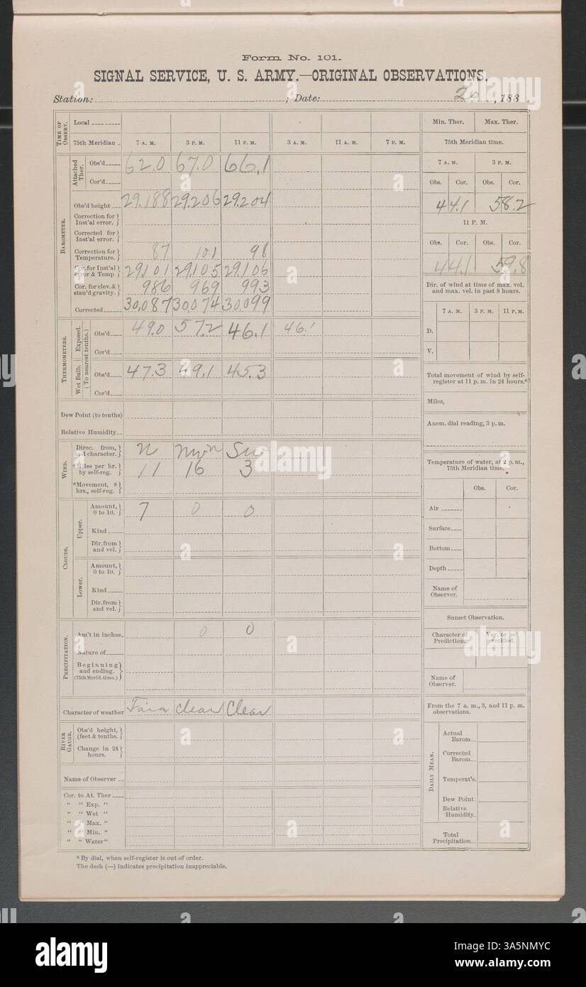 In May 1889, Carleton College’s meteorological diaries provided daily ...