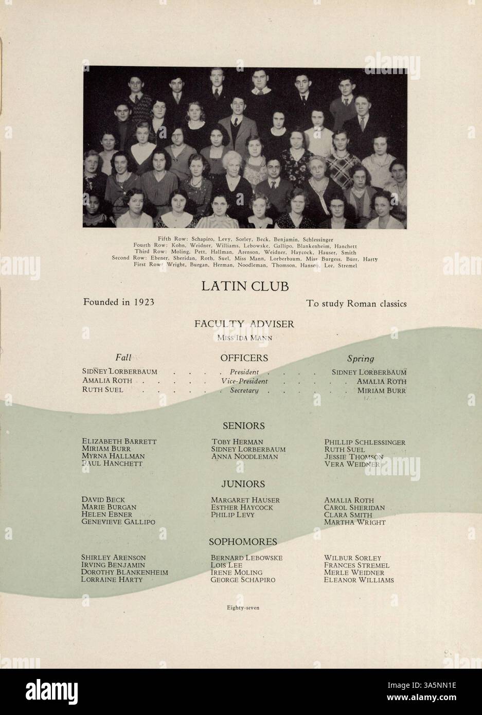 The 1933 Polaris yearbook from North High School details the academic ...