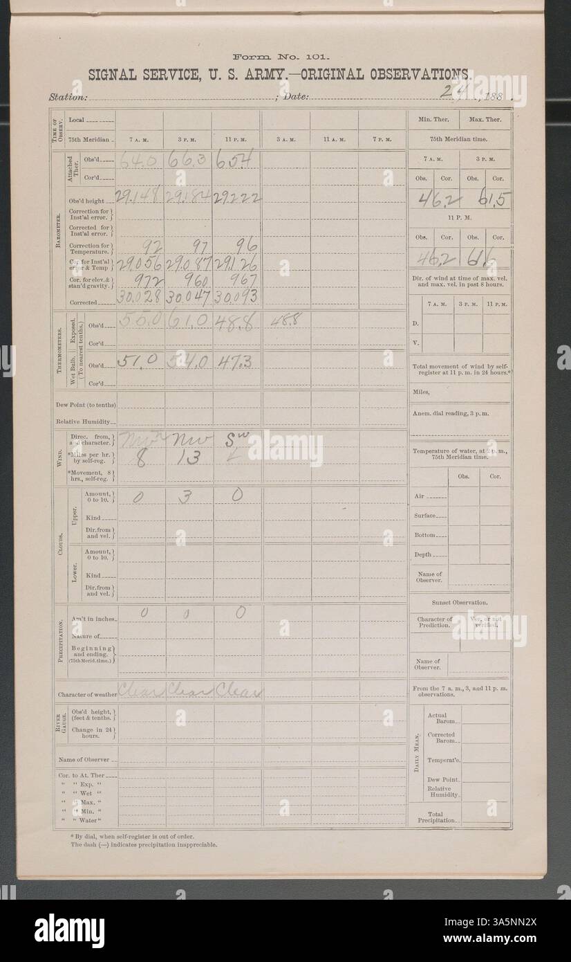 Recorded daily at goodsell observatory by students and faculty hi-res ...