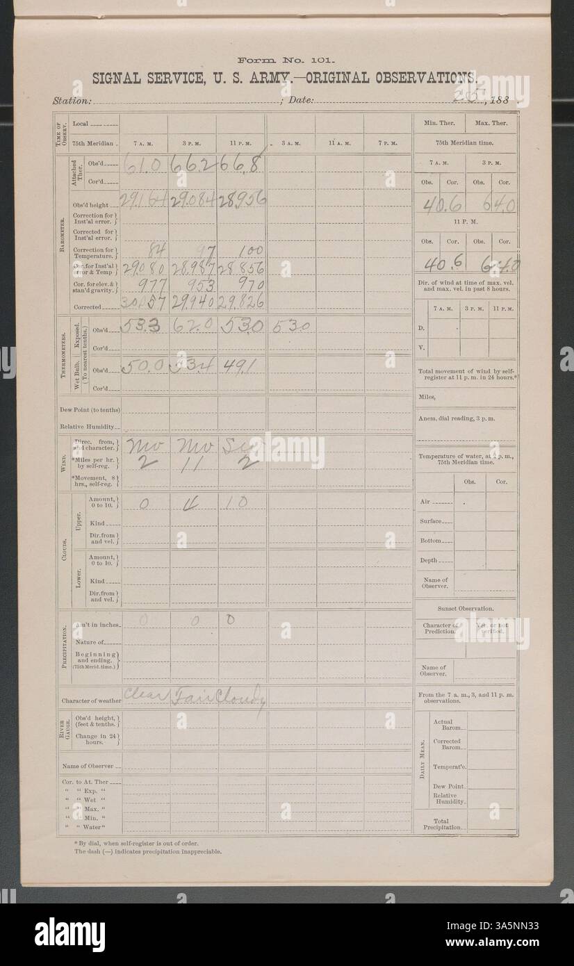 The meteorological record from Carleton College for May 1889 includes ...
