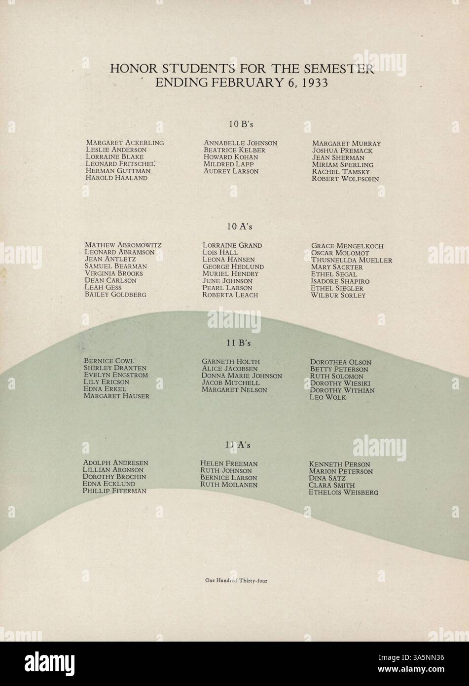 The 1933 Polaris Yearbook from North High School highlights the student ...