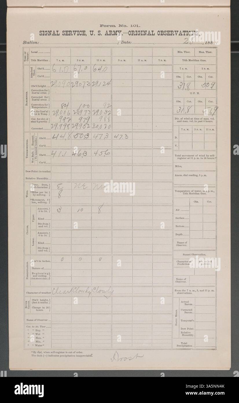 The May 1889 weather records from Carleton College include daily ...