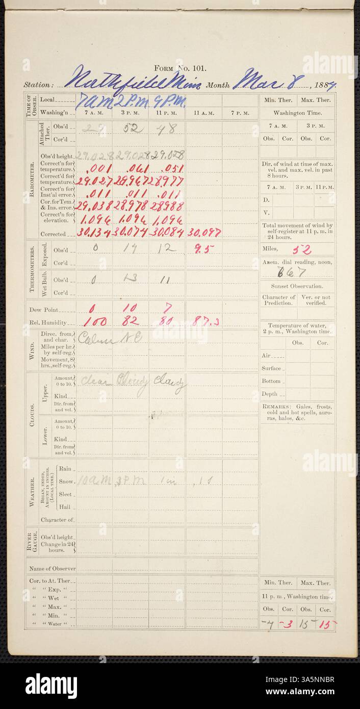 The weather records from March 1884 at Carleton College document ...