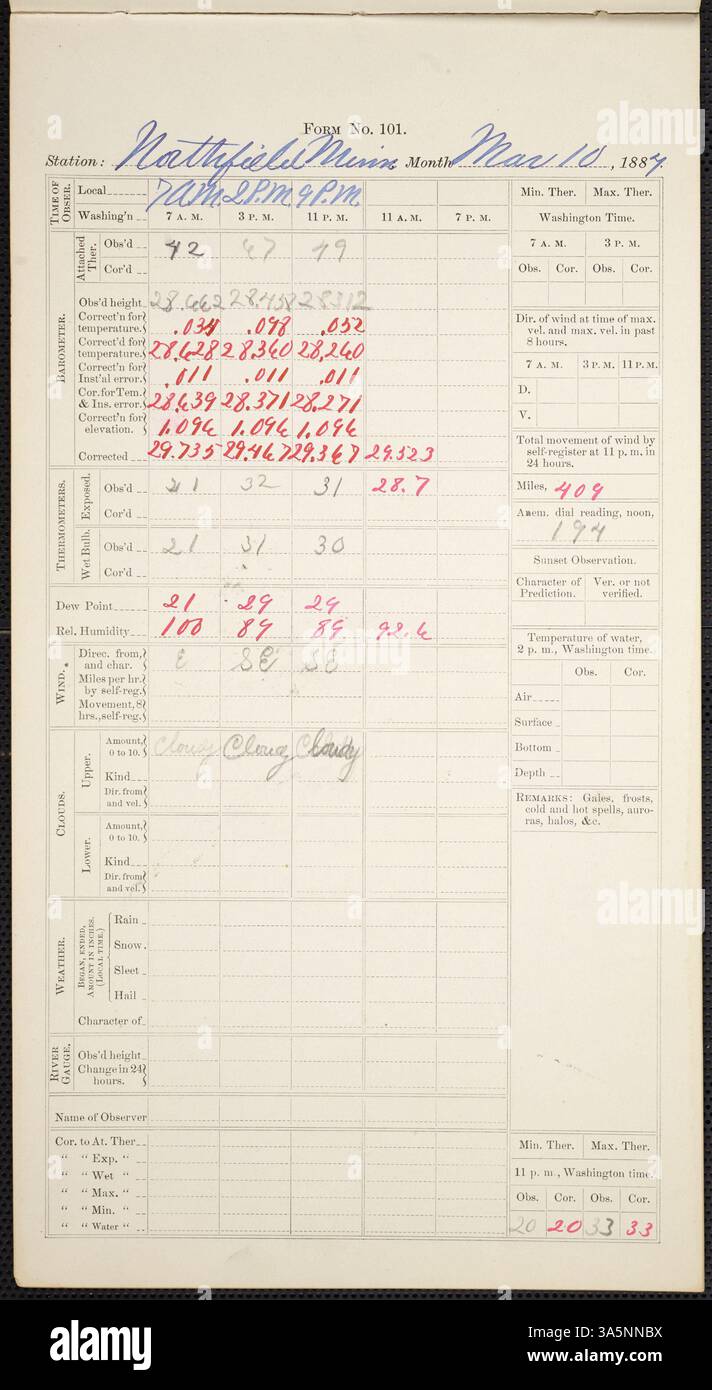 The March 1884 Carleton College weather diaries document daily ...
