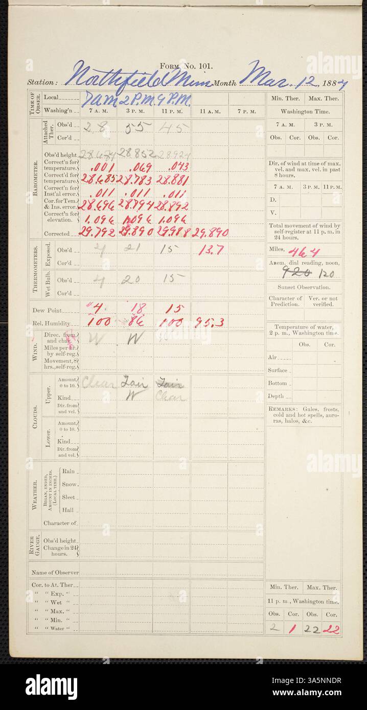 The March 1884 weather diaries from Carleton College provide daily ...