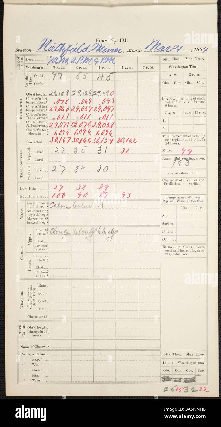 The weather diaries from Carleton College in March 1884 document daily ...