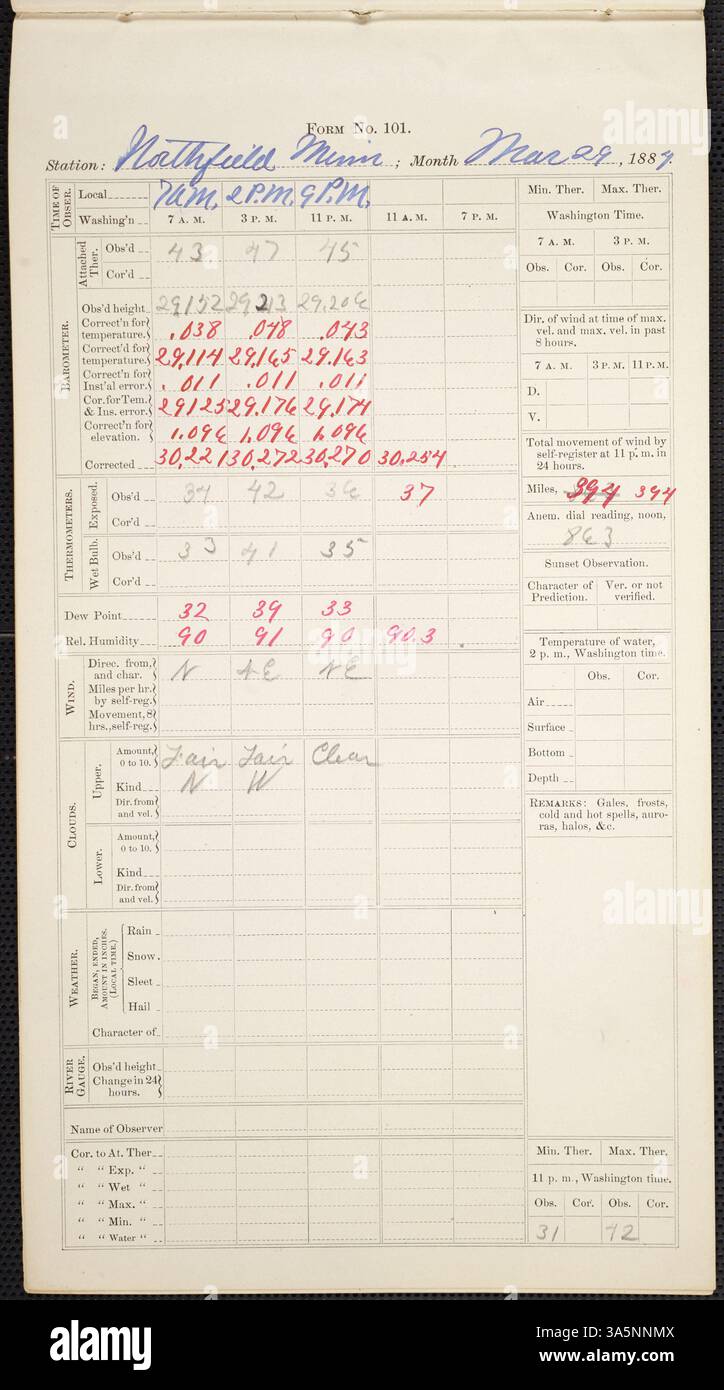 The March 1884 Carleton College weather diaries contain daily ...