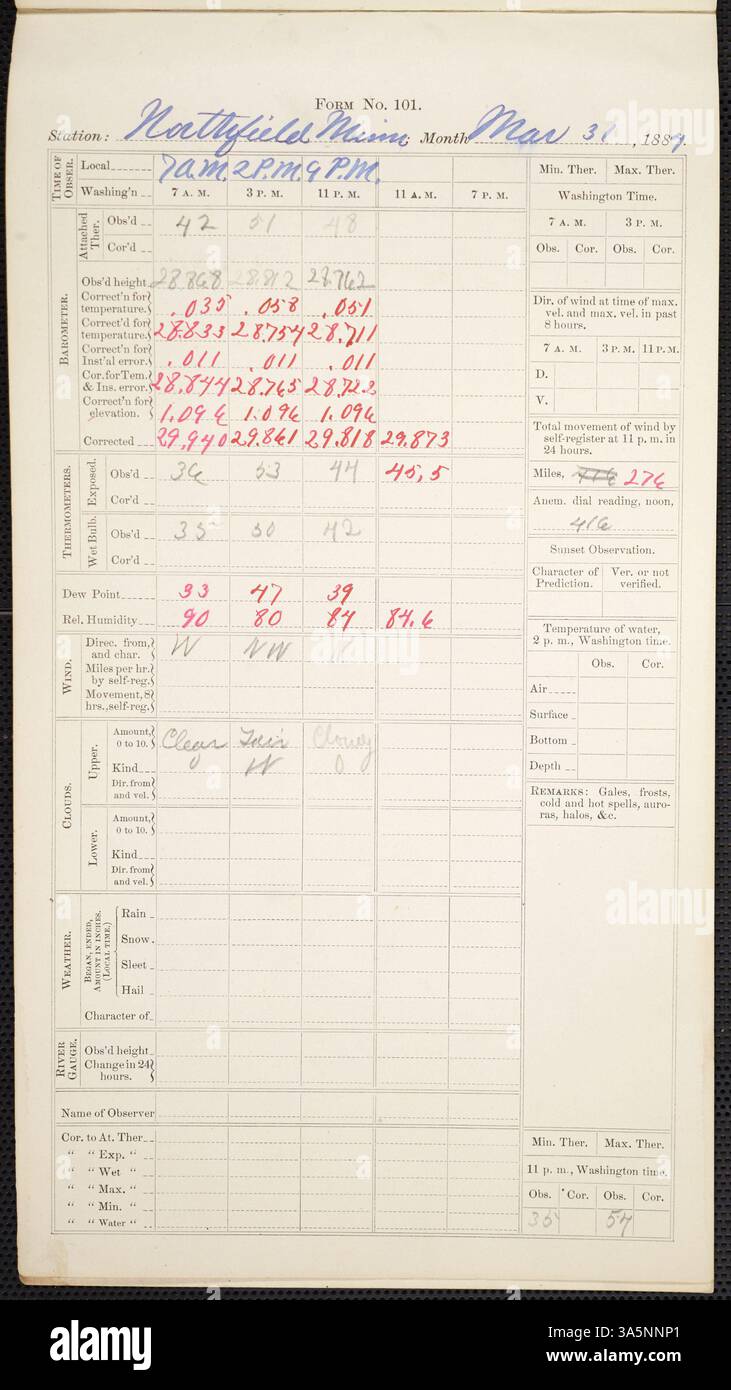 The March 1884 weather diaries from Carleton College document daily ...