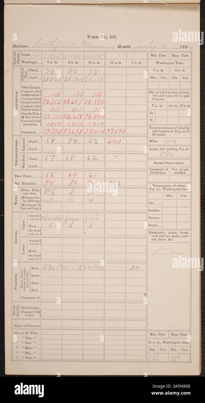 Carleton College’s July 1884 weather diaries document daily temperature ...