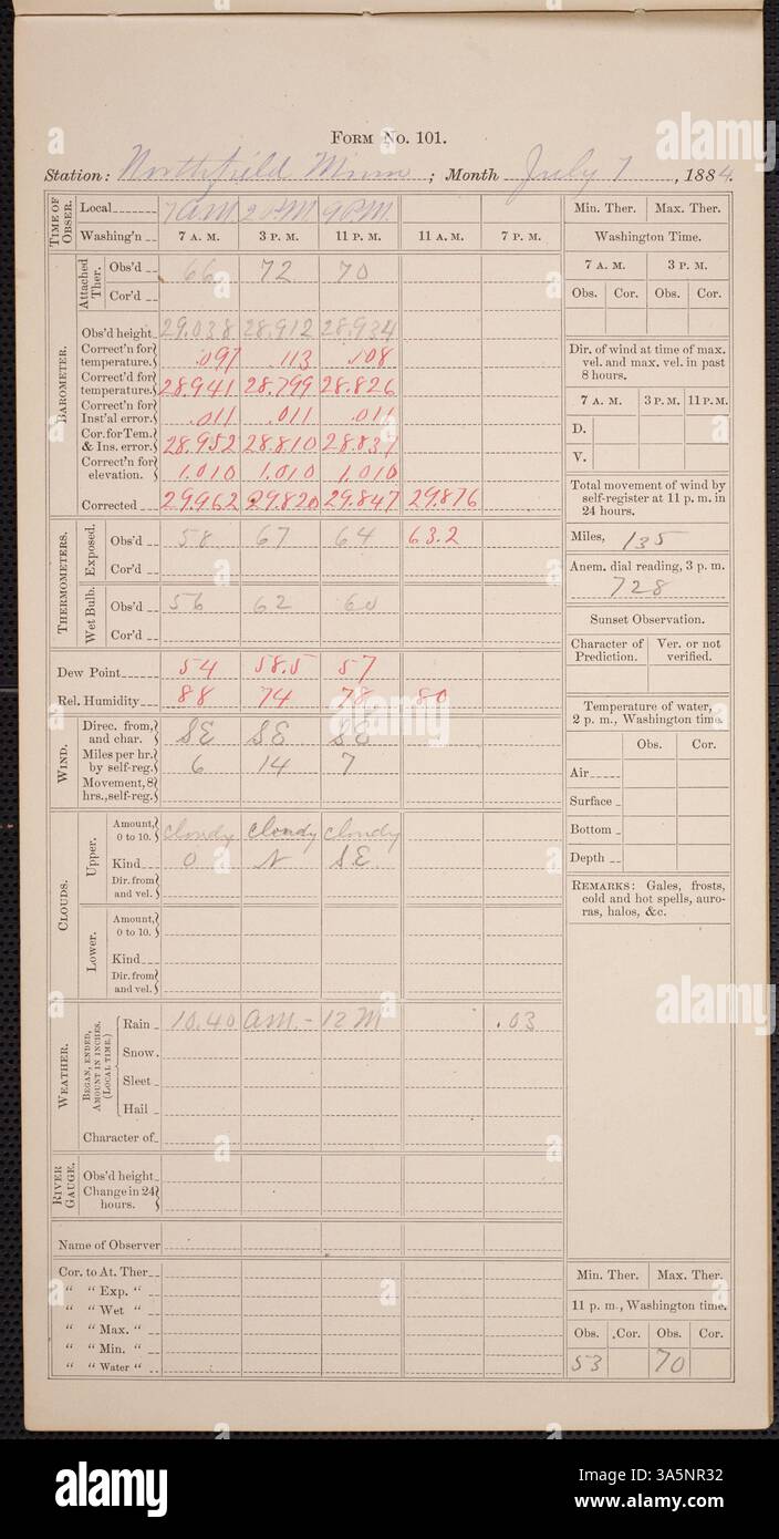 In July 1884, Carleton College weather diaries documented temperature ...