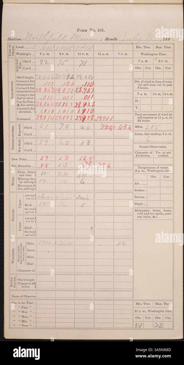 The July 1884 weather diaries from Carleton College provide detailed ...