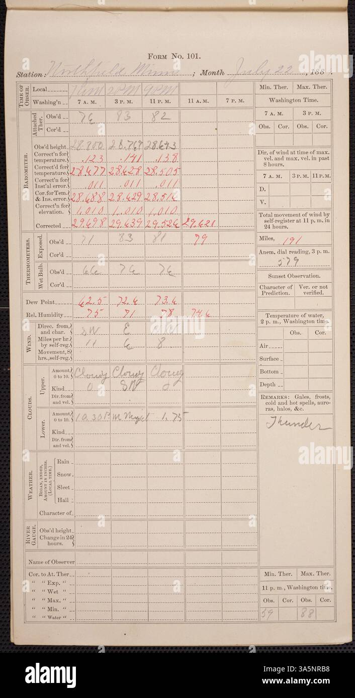 In July 1884, Carleton College weather diaries documented daily ...