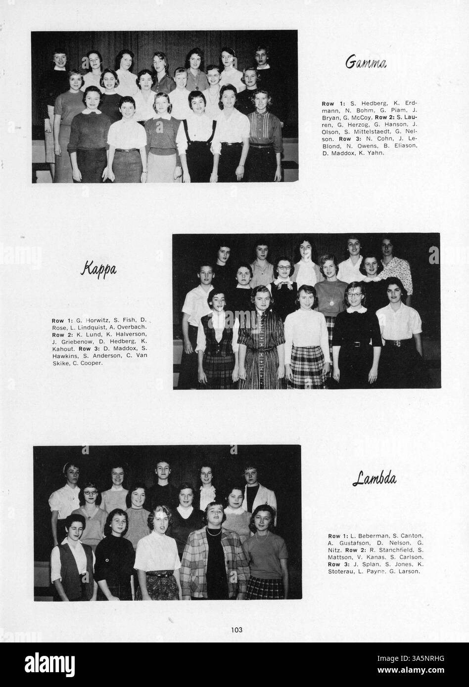 The 1958 'Echowan' yearbook from St. Louis Park High School captures ...