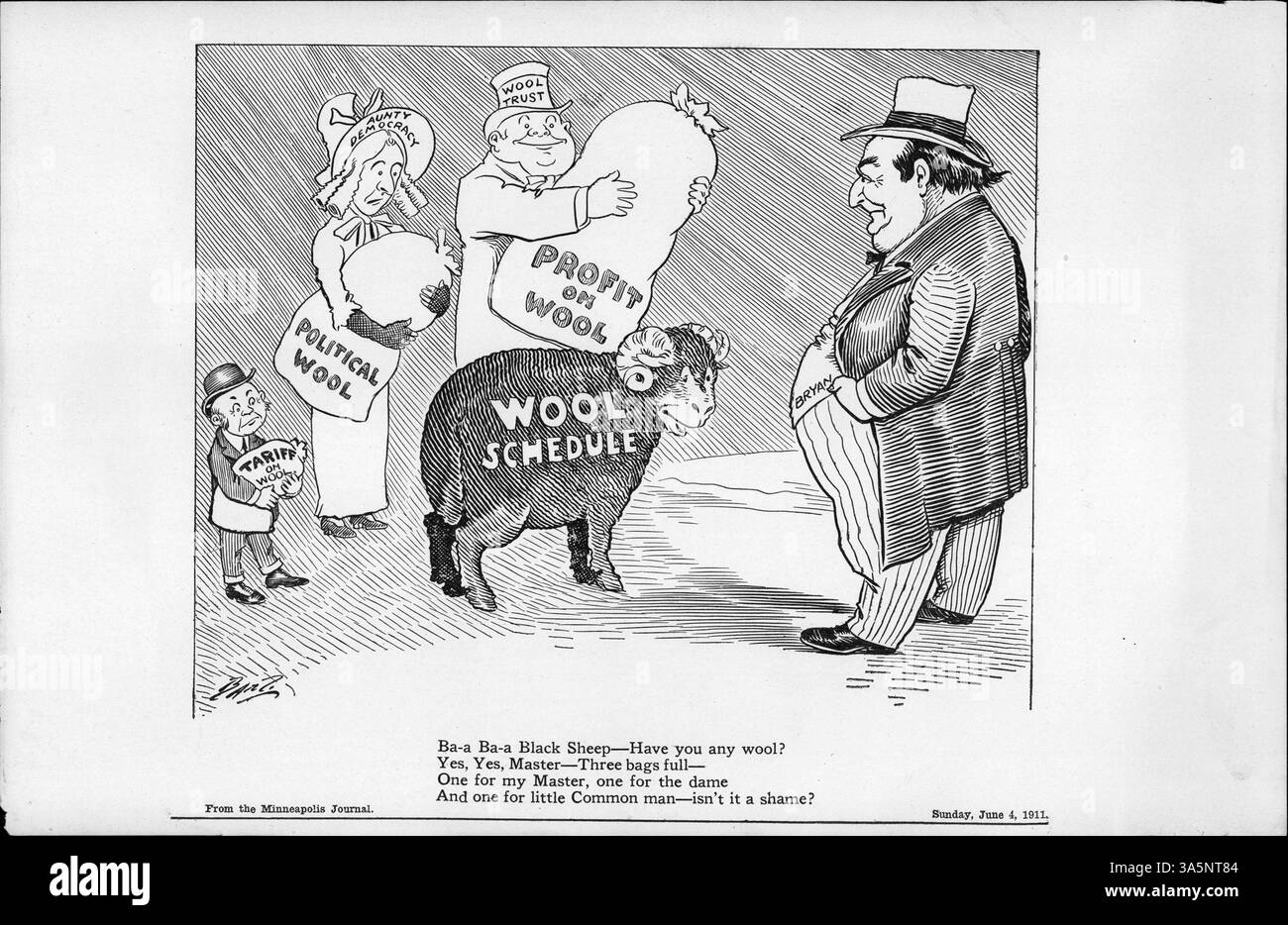 This political cartoon depicts a critique of wool tariffs, with William ...