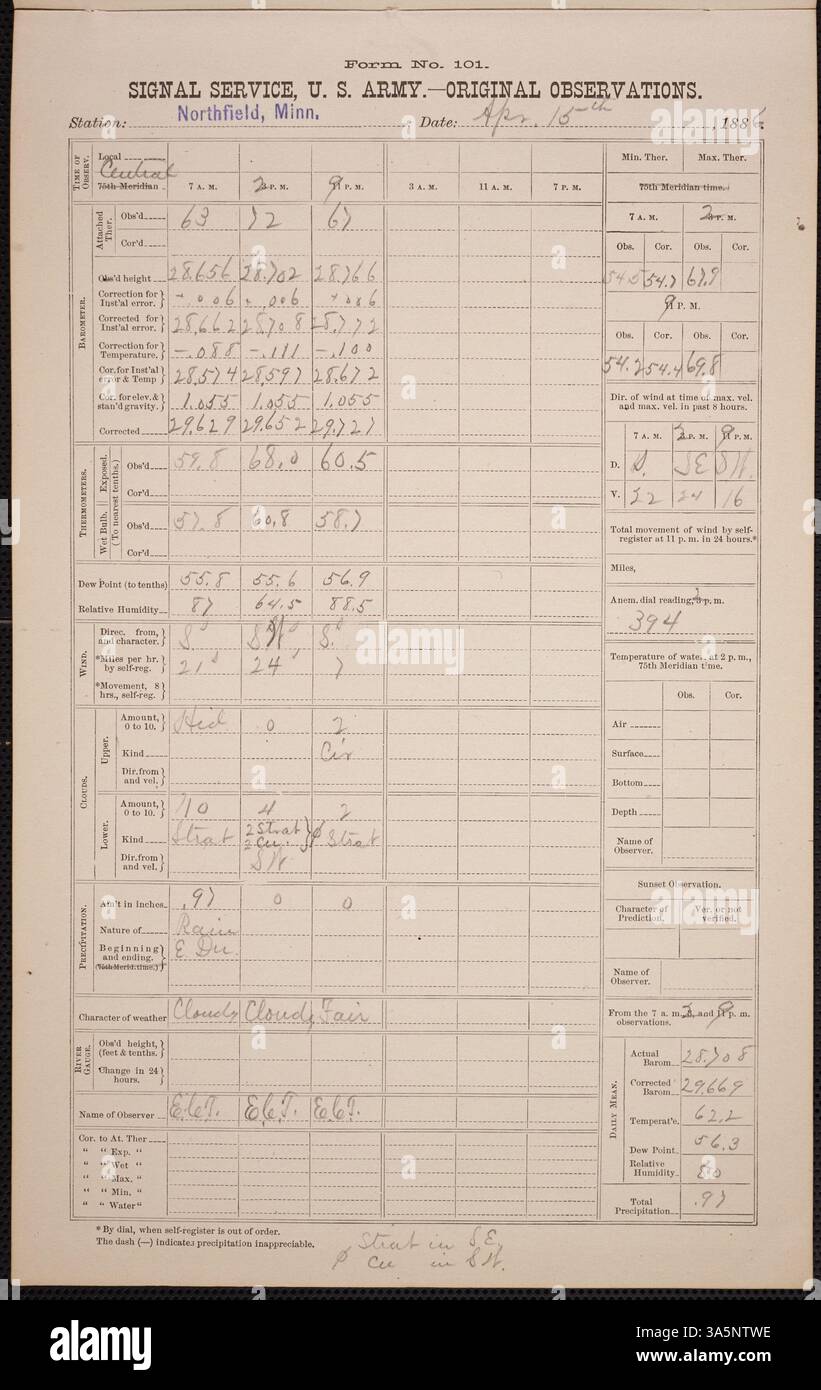 Carleton College weather diaries from April 1886, using U.S. Army ...