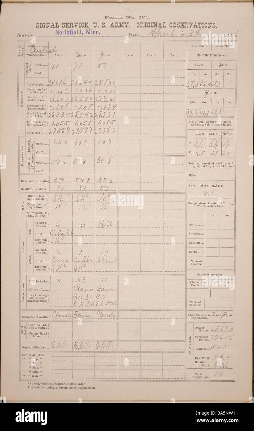 In April 1886, Carleton College students, faculty, and staff used the U ...