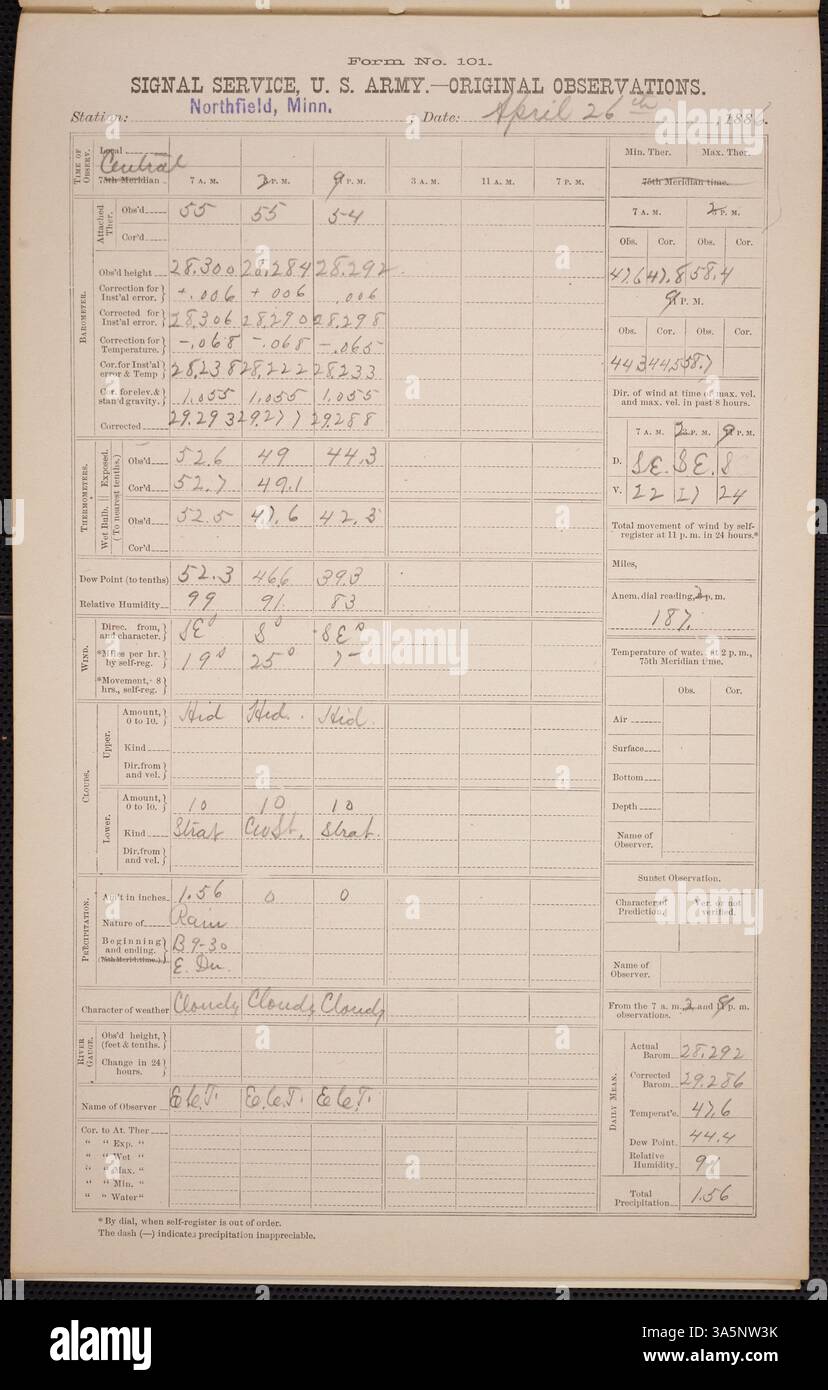 In April 1886, Carleton College students, faculty, and staff documented ...
