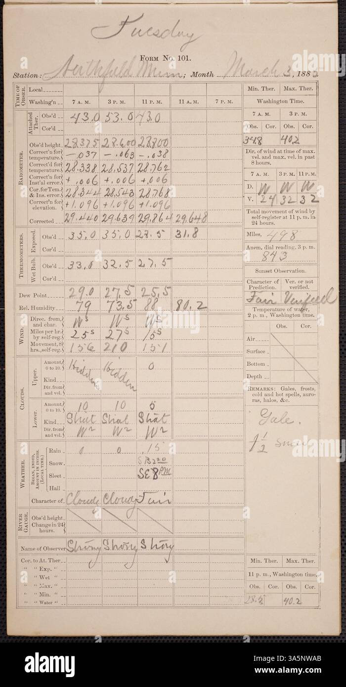 The March 1885 weather records at Carleton College document temperature ...