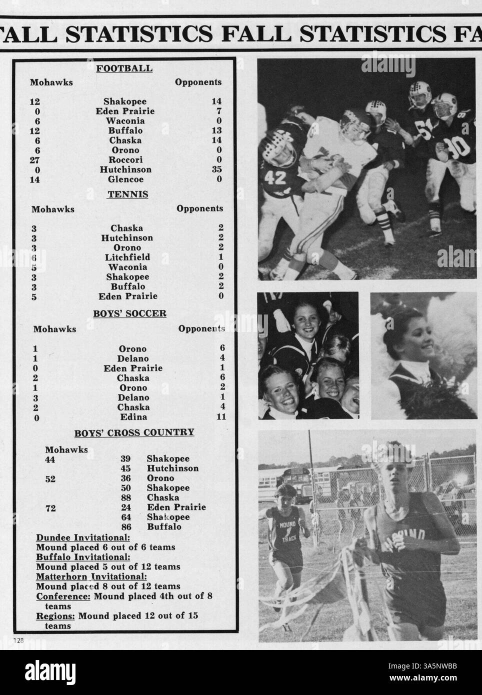 This yearbook from the 1981-1982 school year at Mound-Westonka High ...